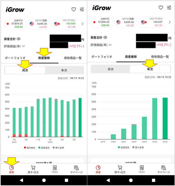楽天証券の｢iGrow｣アプリとは？おすすめ機能10個を紹介【iSPEEDとの違いも解説】｜資産形成ゴールドオンライン