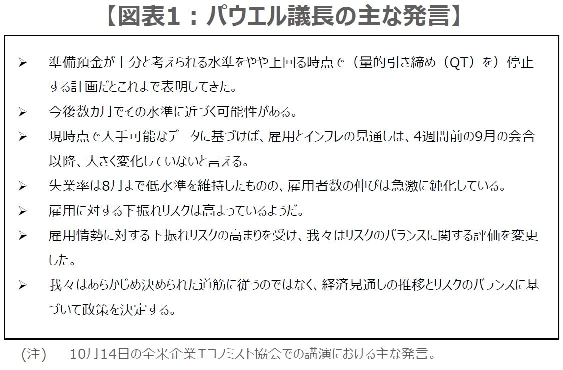 2025年10月FOMCプレビュー～今回の注目点を整理する【解説：三井住友DSアセットマネジメント・チーフマーケットストラテジスト】 | ゴールドオンライン