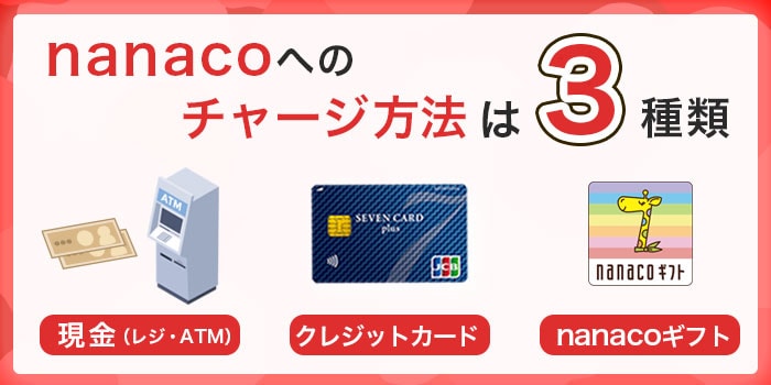 【d払い不可】nanacoチャージがもっとお得に！ポイント3重取りの秘訣｜資産形成ゴールドオンライン